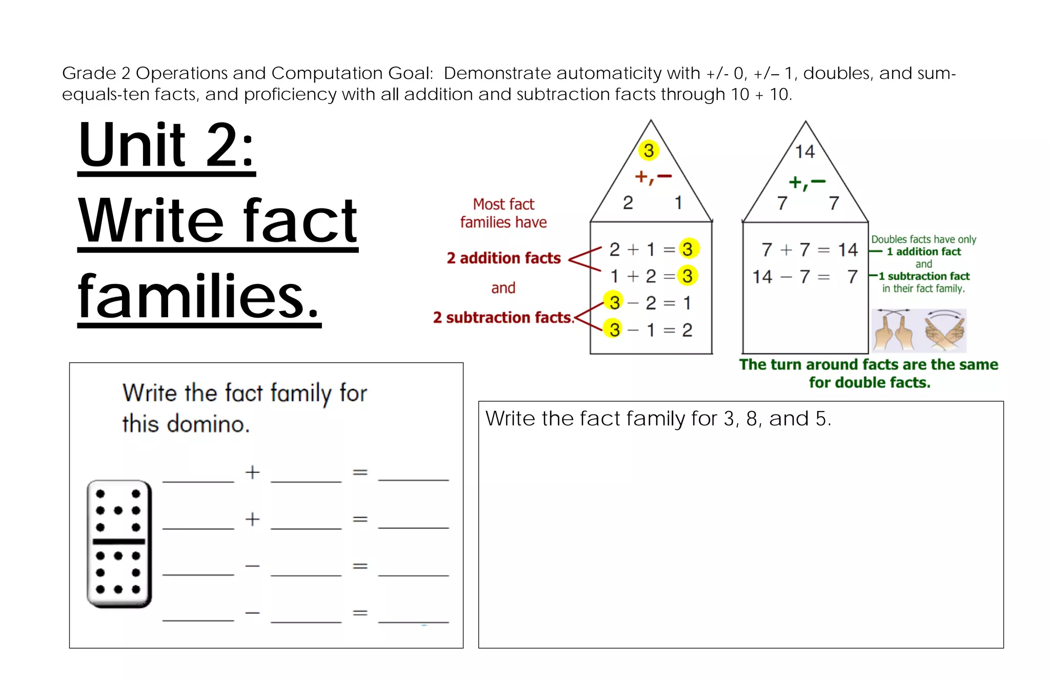 Grade 2 unit 2 | PDF