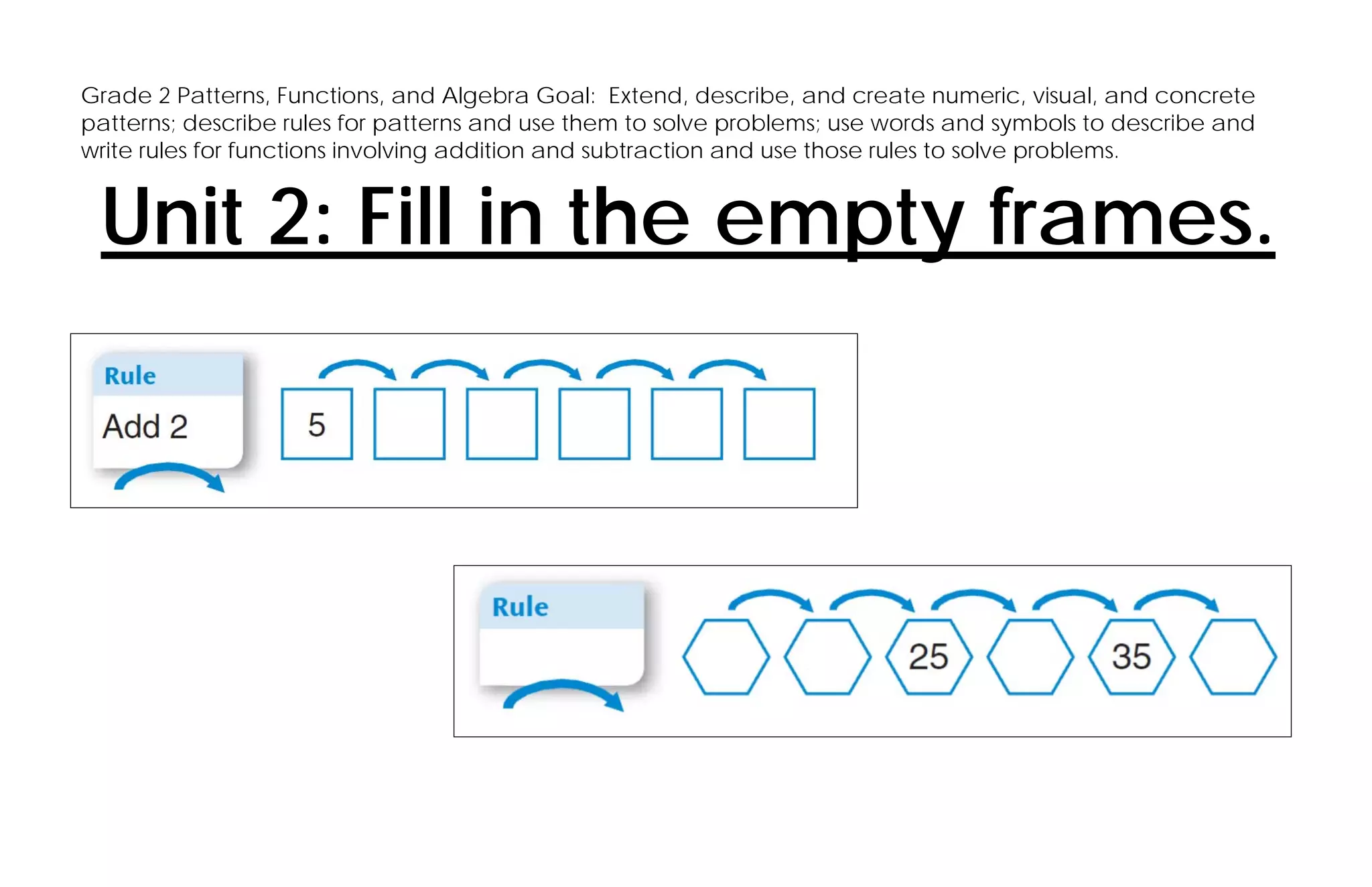 Grade 2 unit 2 | PDF
