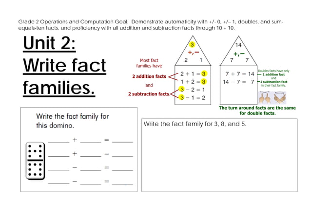 Grade 2 unit 2 | PDF