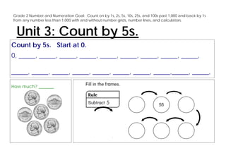 Grade 2 unit 3 | PDF