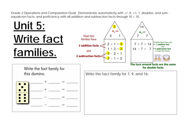 Grade 2 unit 5 | PPT
