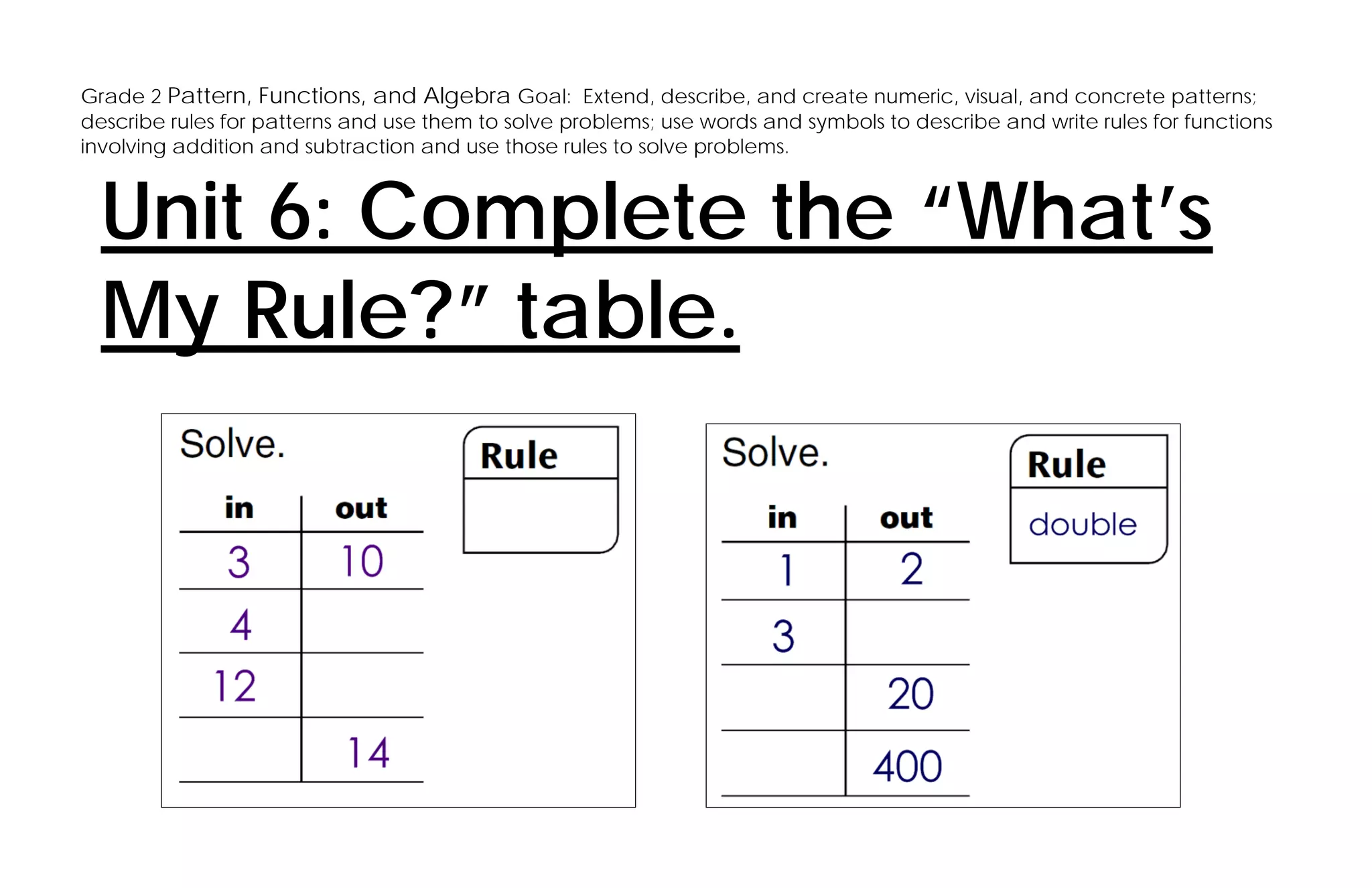 Grade 2 unit 6 | PPT