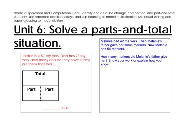 Grade 2 unit 6 | PPT