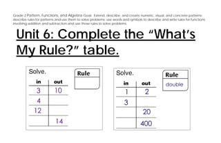 Grade 2 unit 6 | PPT