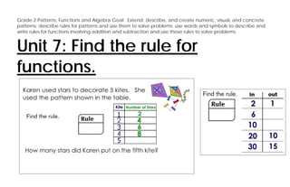 Grade 2 unit 7 | PPT