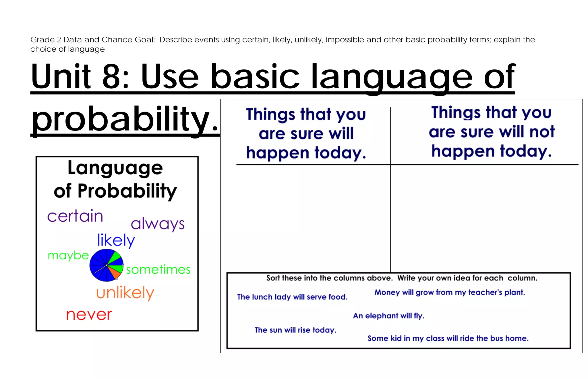 Grade 2 unit 8 | PPT