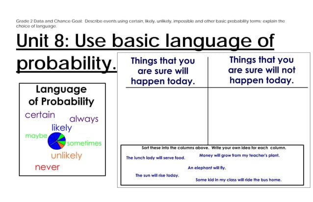 Grade 2 unit 8 | PPT