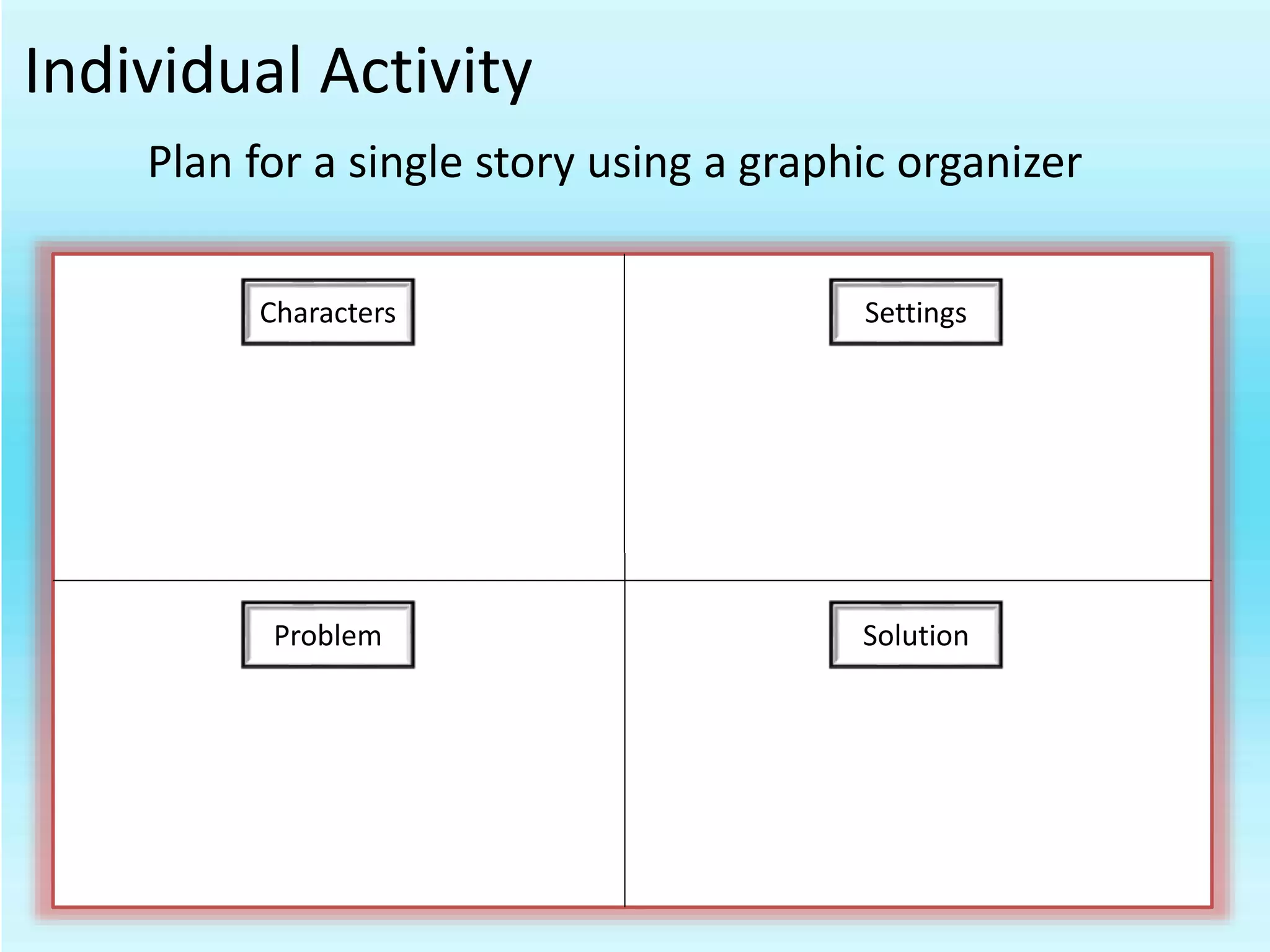 Grade 3 English: Writing a Simple/ Short Story Personal Narrative (Pre ...