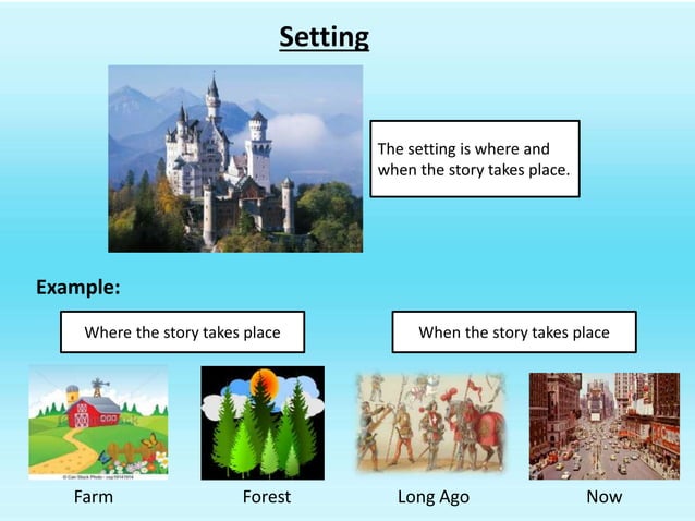 Grade 3 English: Writing a Simple/ Short Story Personal Narrative (Pre ...