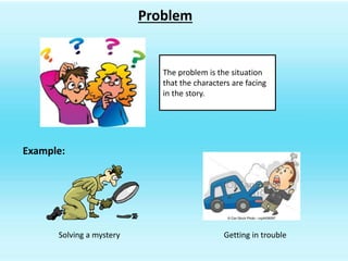 Grade 3 English: Writing a Simple/ Short Story Personal Narrative (Pre ...