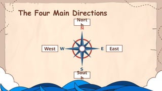 Directions and Location for Grade 3 Pupils | PPTX