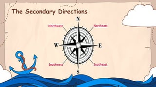 Directions and Location for Grade 3 Pupils | PPTX