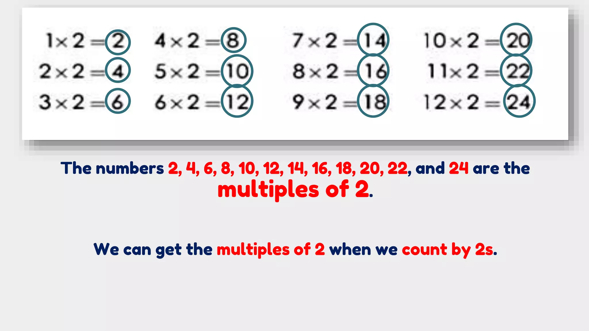 GRADE 3 -FACTORS AND MULTIPLES.pptx