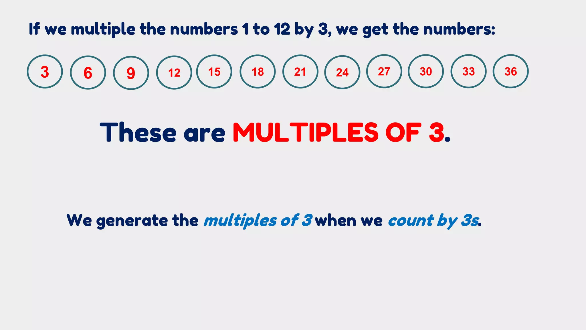 GRADE 3 -FACTORS AND MULTIPLES.pptx