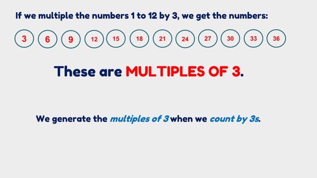 GRADE 3 -FACTORS AND MULTIPLES.pptx | Science