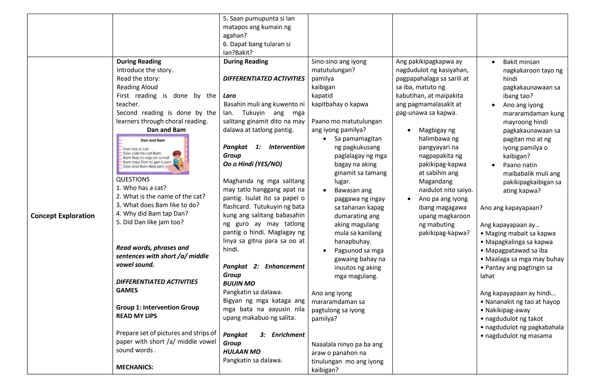 Grade Three-Overall-Daily Lesson Log for Catch Up Friday | DOCX