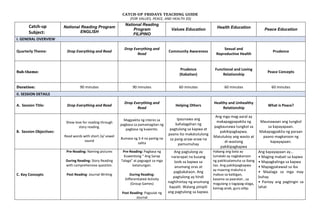 Grade Three-Overall-Daily Lesson Log for Catch Up Friday | PPT