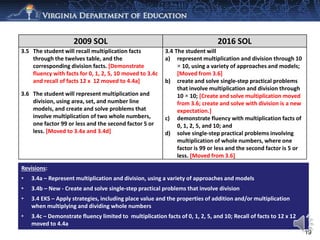 grade3-sol-2016.pptx