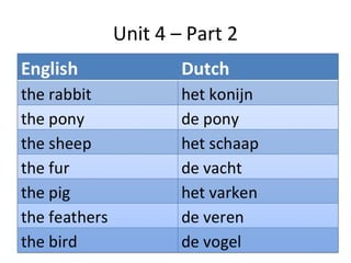 Grade 3 unit 4 (part 2) | PPT