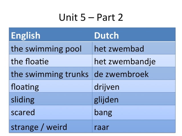 Grade 3 unit 5 (part 2) | PPT