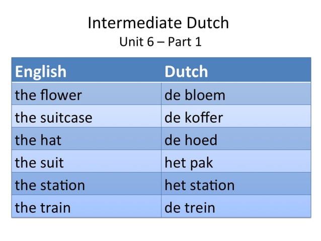 Grade 3 unit 6 (part 1) | PPT