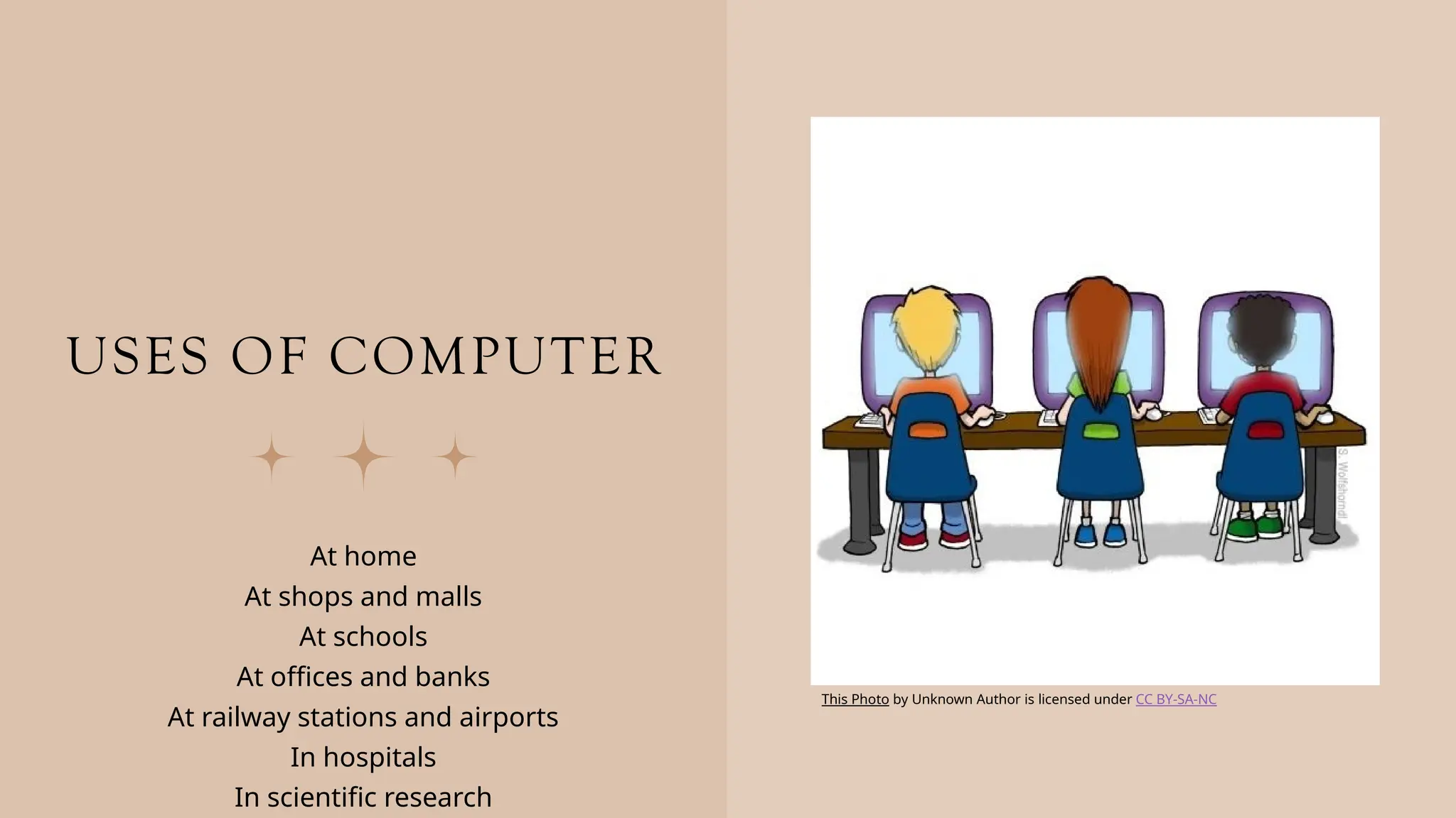 Grade 3 Chapter 1 - Computer Fundamentals.pptx