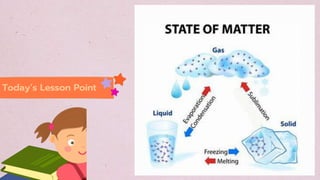 Grade 3_Effects of temperature changes on changes in the state of ...