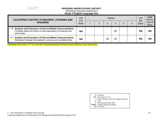 Grade 3 ela cst standards alignment draft june 2010 | PDF