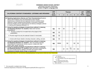 Grade 3 ela cst standards alignment draft june 2010 | PDF