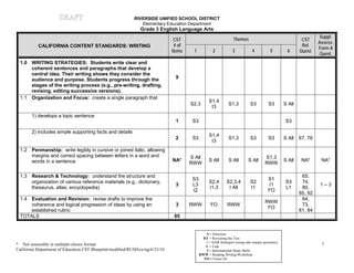 Grade 3 ela cst standards alignment draft june 2010 | PDF