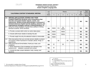 Grade 3 ela cst standards alignment draft june 2010 | PDF