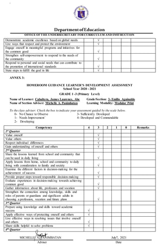 Grade 3 emilio aguinaldo hg-monitoring-and-assesment-tool | DOCX