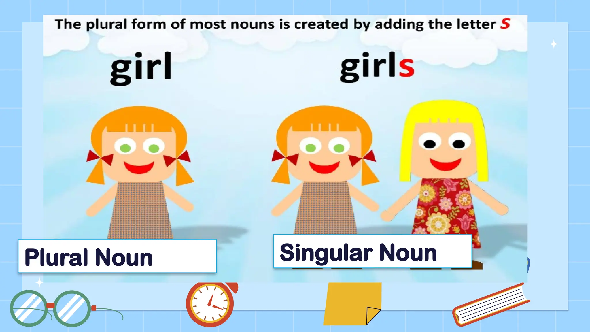 GRADE 3 ENGLISH PLURAL FORM OF NOUNS 1.pptx