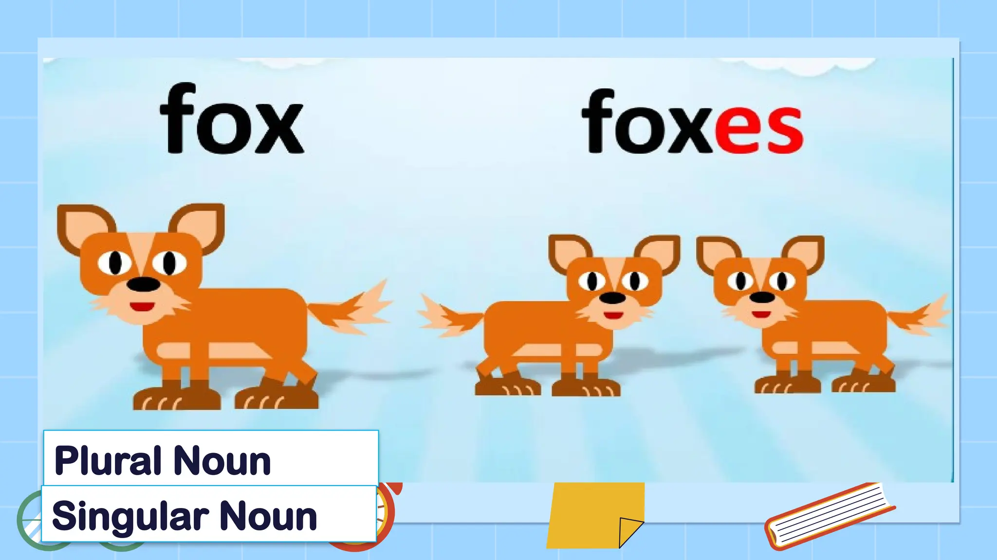 GRADE 3 ENGLISH PLURAL FORM OF NOUNS 1.pptx