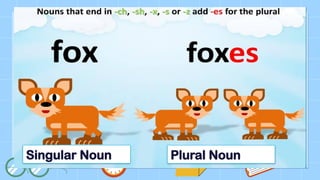 GRADE 3 ENGLISH PLURAL FORM OF NOUNS 1.pptx