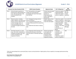Grade 3 final full | PDF