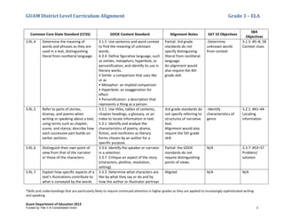 Grade 3 final full | PDF