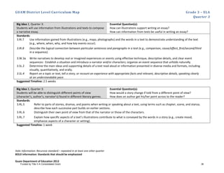 Grade 3 final full | PDF