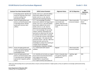 Grade 3 final full | PDF
