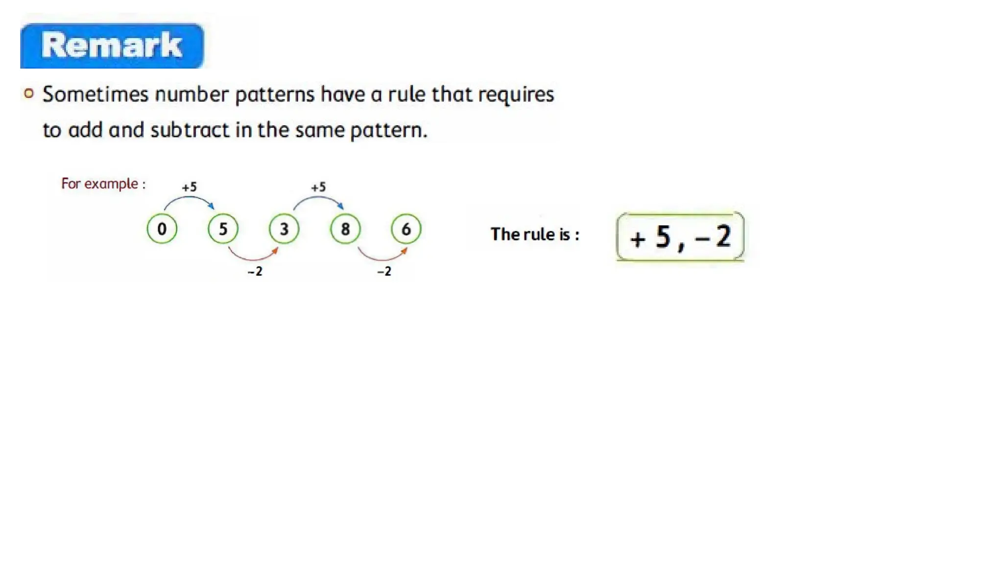 Grade3 first lesson-1hgvbjjgfgjjuyggh.pptx
