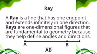 PowerPoint for Grade 3 Mathematics Lines | PPTX