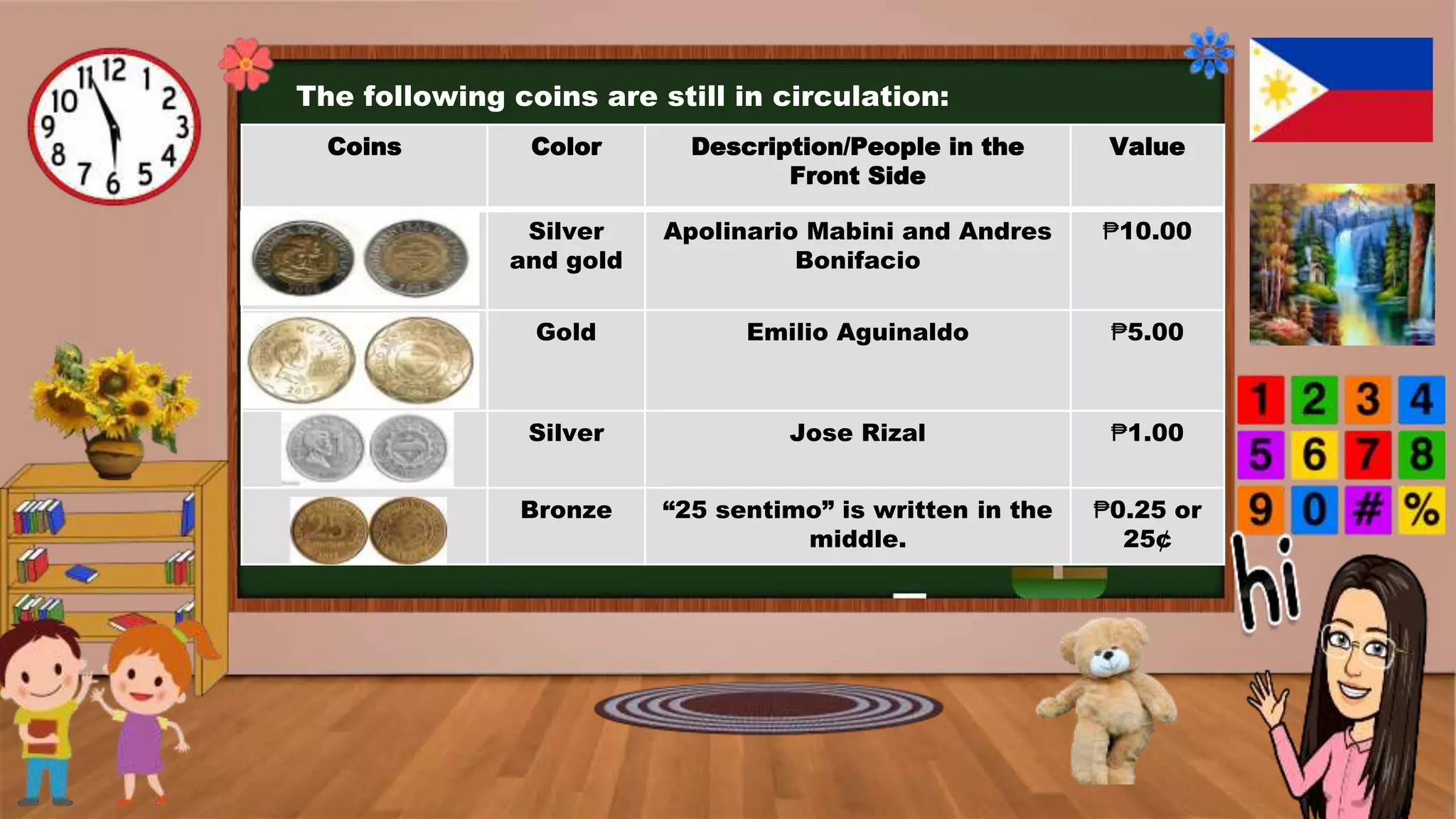 GRADE 3 MATH 10-25-21.pptx