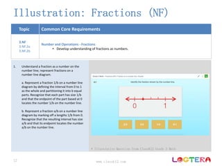 Grade 3 Math Overview ClassK12 | PDF