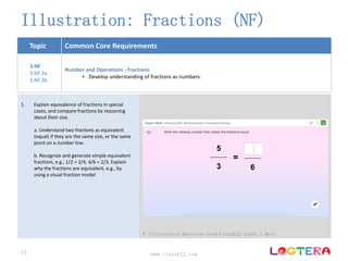 Grade 3 Math Overview ClassK12 | PDF