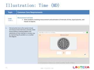 Grade 3 Math Overview ClassK12 | PDF