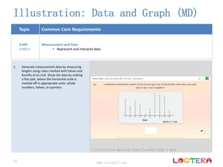 Grade 3 Math Overview ClassK12 | PDF