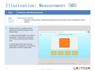 Grade 3 Math Overview ClassK12 | PDF