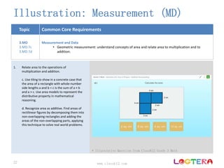Grade 3 Math Overview ClassK12 | PDF