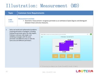 Grade 3 Math Overview ClassK12 | PDF