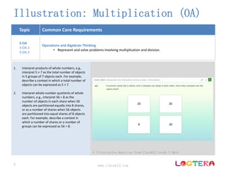 Grade 3 Math Overview ClassK12 | PDF